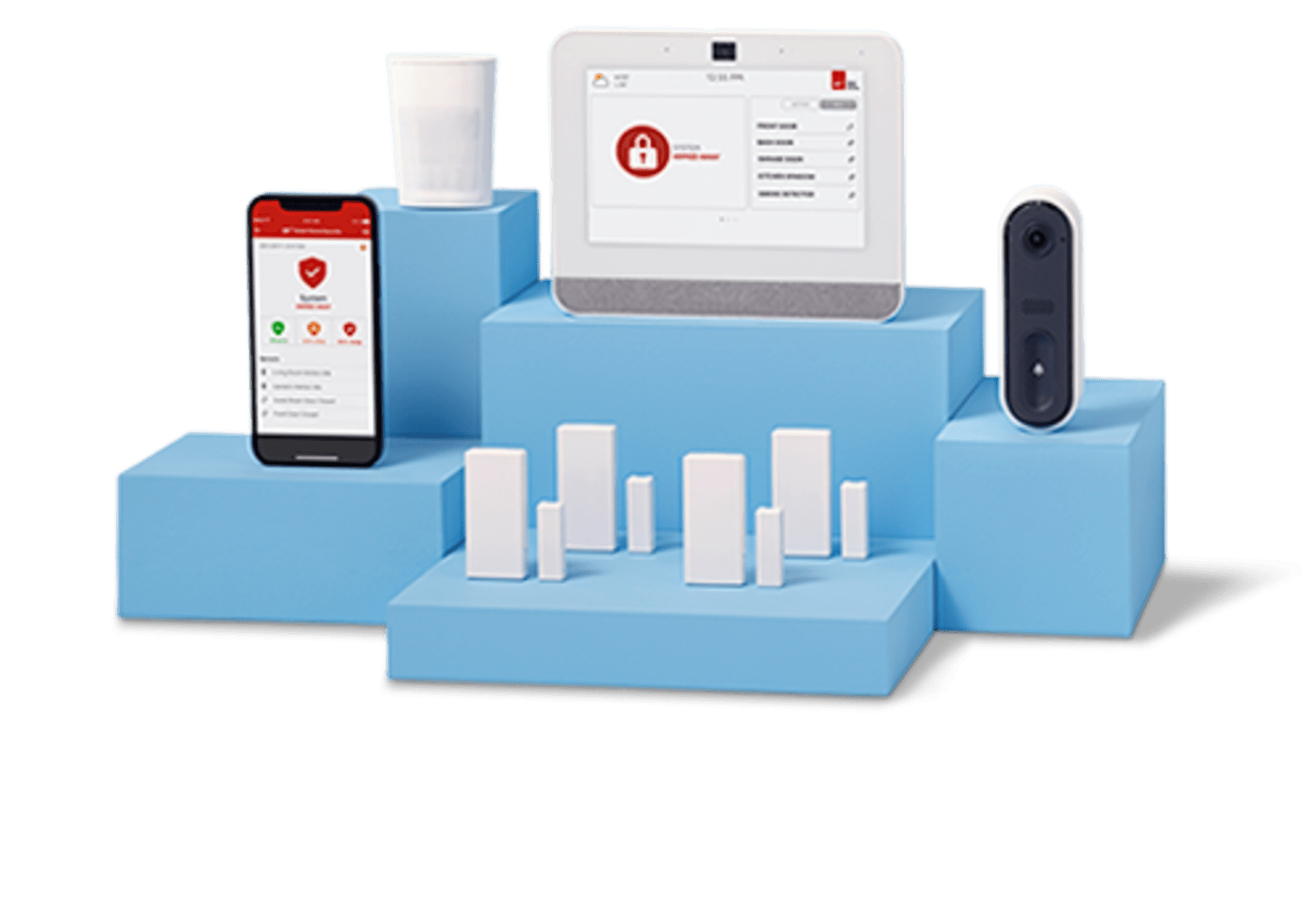 Pro Protection | AAA Smart Home Security