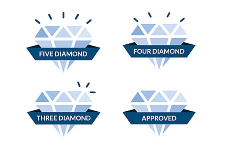 AAA Diamond Ratings | AAA Official Site