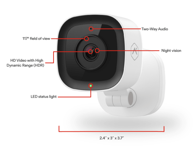 Premium Indoor Camera | AAA Smart Home Security
