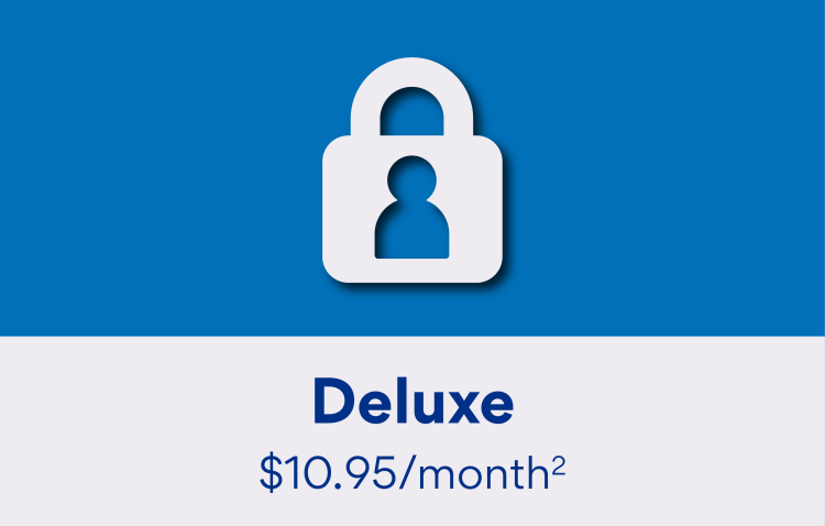 Identity Protection and Monitoring | AAA